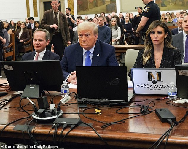 BREAKING: Donald Trump Takes The Stand To Prove His Innocence In MASSIVE $250 MILLION Fraud ...